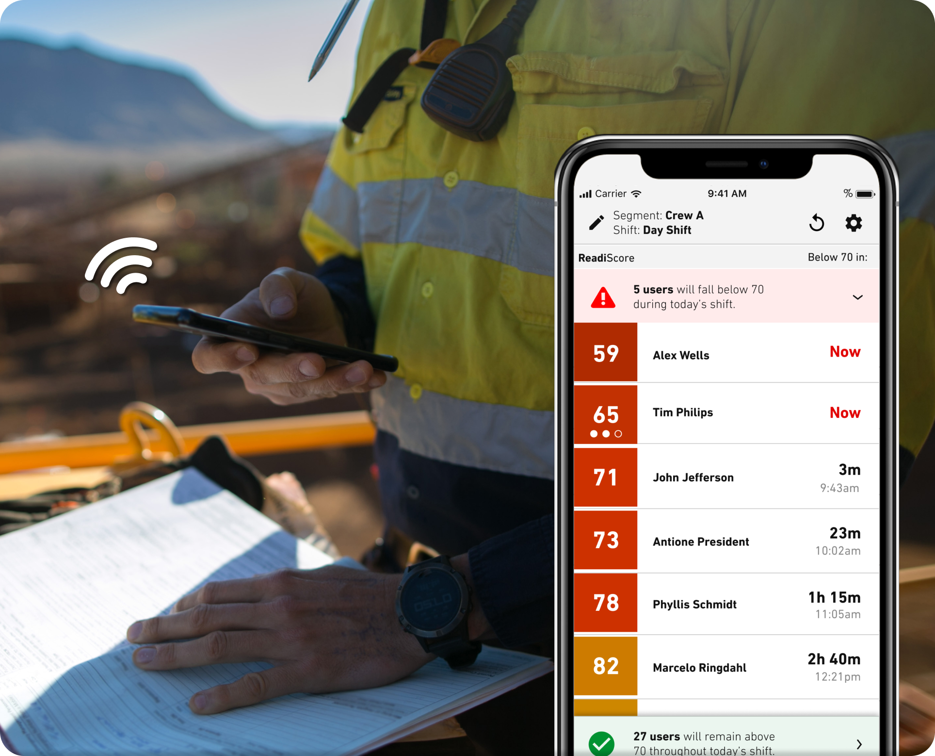 The Role of Fatigue Management Technology in Operations